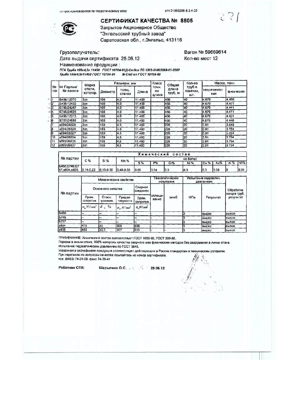Наши сертификаты на труба электросварная | Металлгорсталь